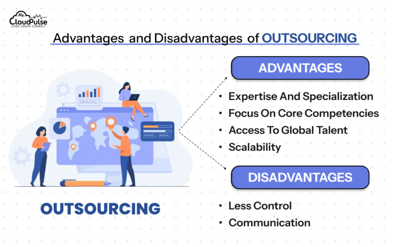 IT Staff Augmentation Vs Outsourcing - A Detailed Comparison
