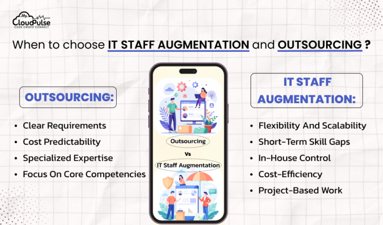 IT Staff Augmentation Vs Outsourcing - A Detailed Comparison